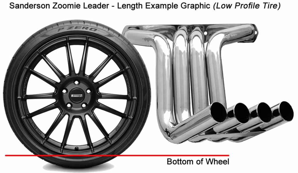 ZoomieBBC Header Set, Big Block Chevy - Sanderson Headers